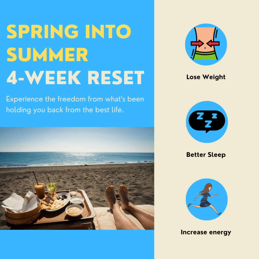 Group: 4-Week Reset Program – Foundational Transformations